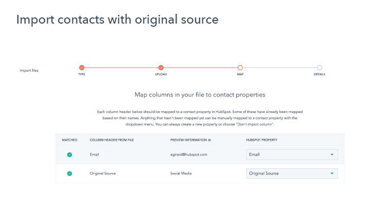 The ultimate cheat sheet on HubSpot Lead Sources
